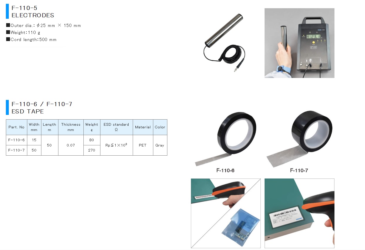 Ichiban Precision Sdn Bhd - Hozan - HOZAN SURFACE RESISTANCE CHECKER